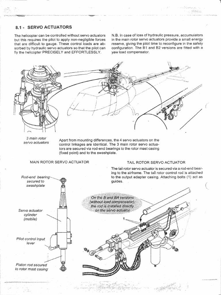 Ec-135 Manual | PDF