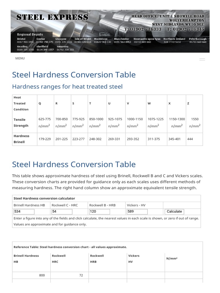 Steel Hardness Conversion Table Js | PDF | Hardness | Building Materials