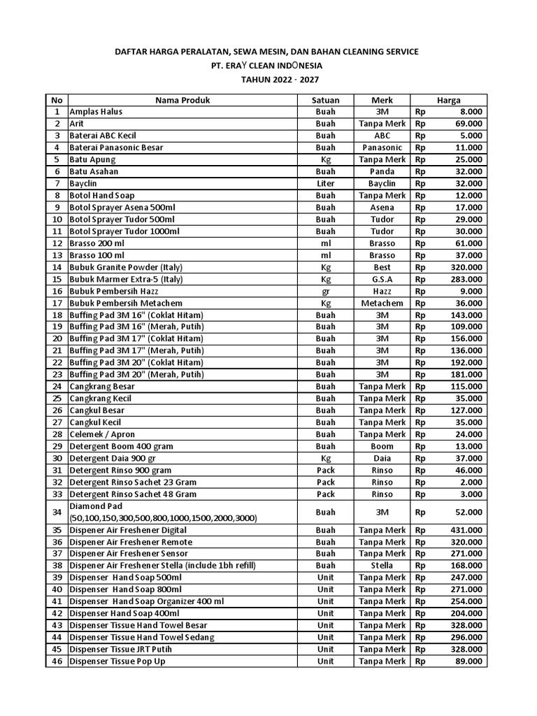 Daftar Harga Barang Cleaning Service Tahun 2022 - 2027 | PDF