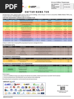 Persyaratan Kbli 41012 - BG002 - Konstruksi Gedung Perkantoran | PDF