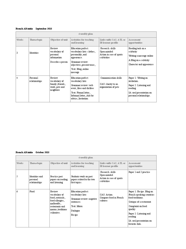 4 Weekly Plan IB French Ab Initio | PDF | Menu | Learning