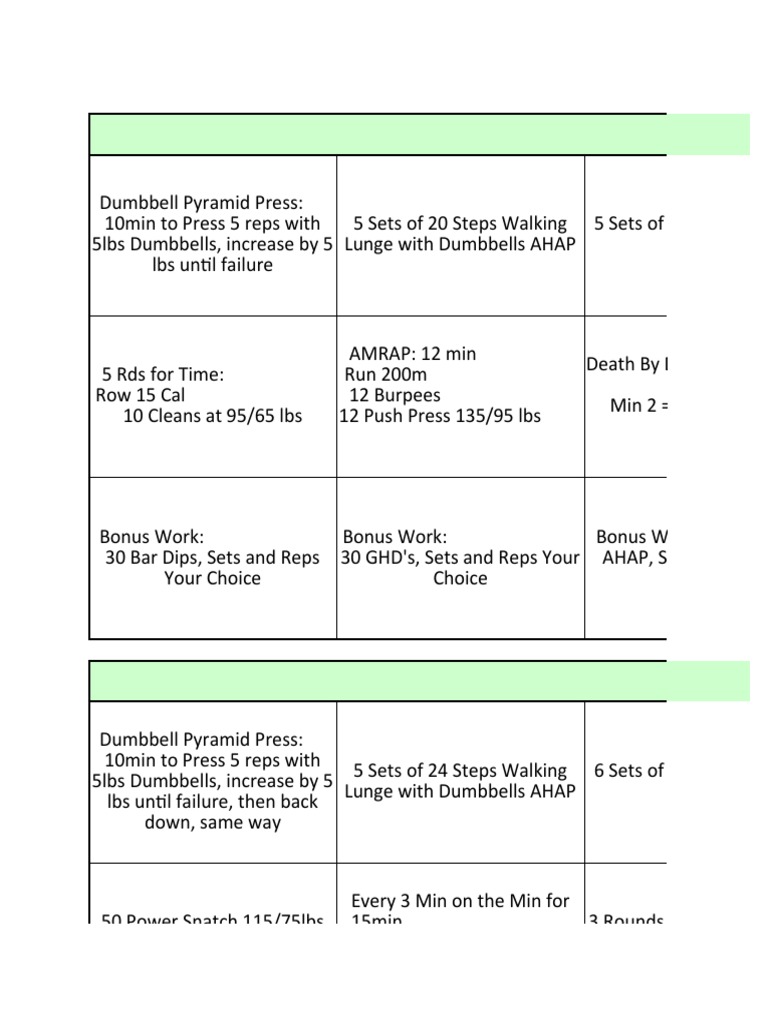 Crossfit Competitors Program Part 1 Spreadshee222t | PDF | Weight | Weight Training