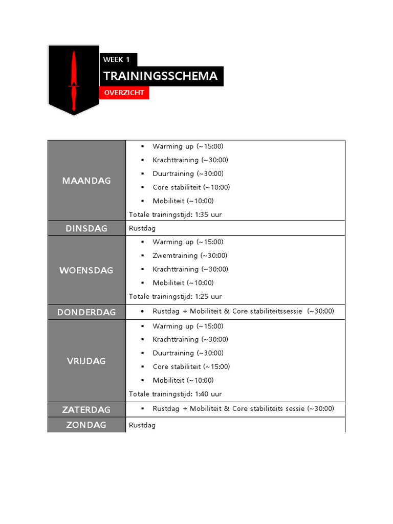 KCT Schema | PDF