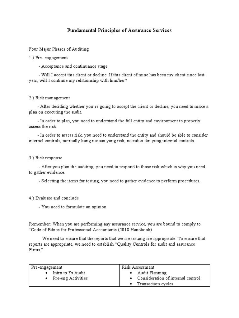 CM1 Notes | PDF | Audit | Internal Control