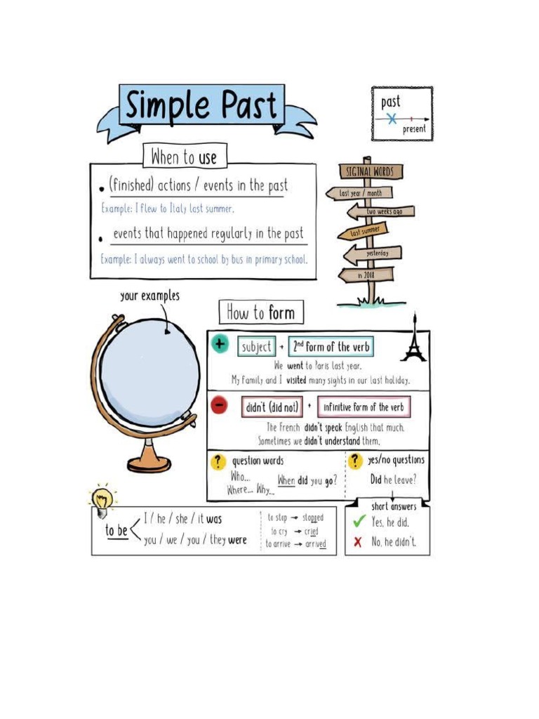 Past Simple | PDF