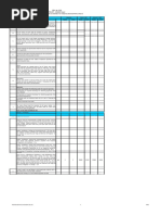 Electrical DB Check List | PDF