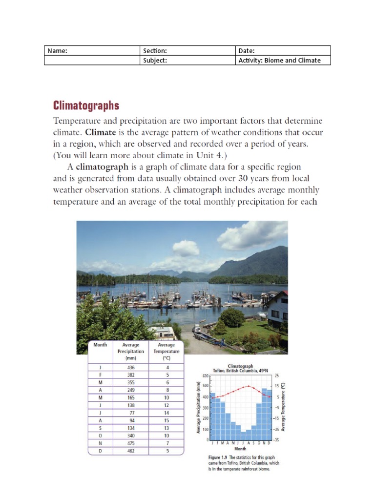 Biome and Climate Analysis Guide | PDF | Science & Mathematics