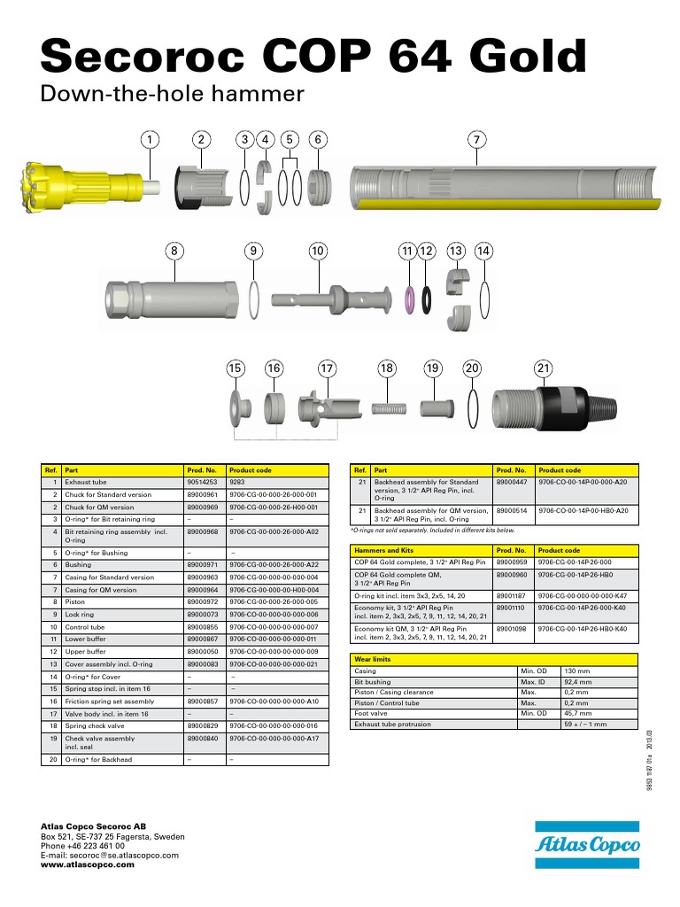 Down-the-Hole Hammer Parts List and Specifications: Secoroc COP 64 Gold | PDF | Vehicle ...