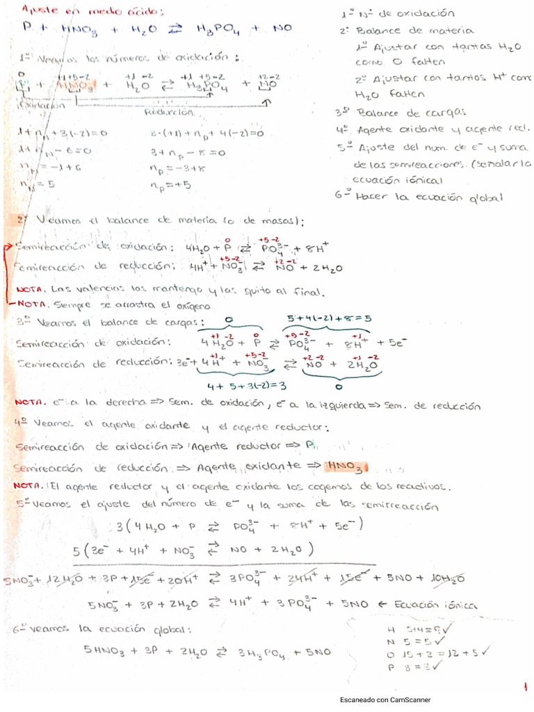Ejercicios REDOX | PDF