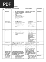 Checklist For Reinforcement | PDF | Technology & Engineering