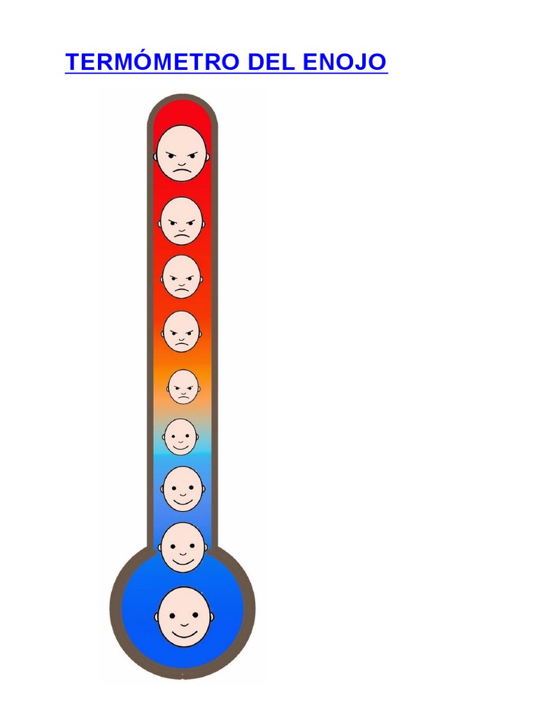 Termómetro Del Enojo | PDF