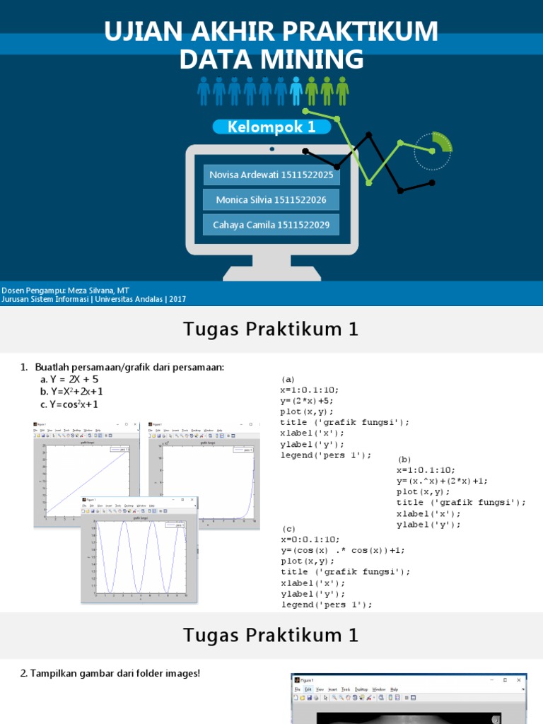 Ujian Akhir Praktikum Data Mining | PDF