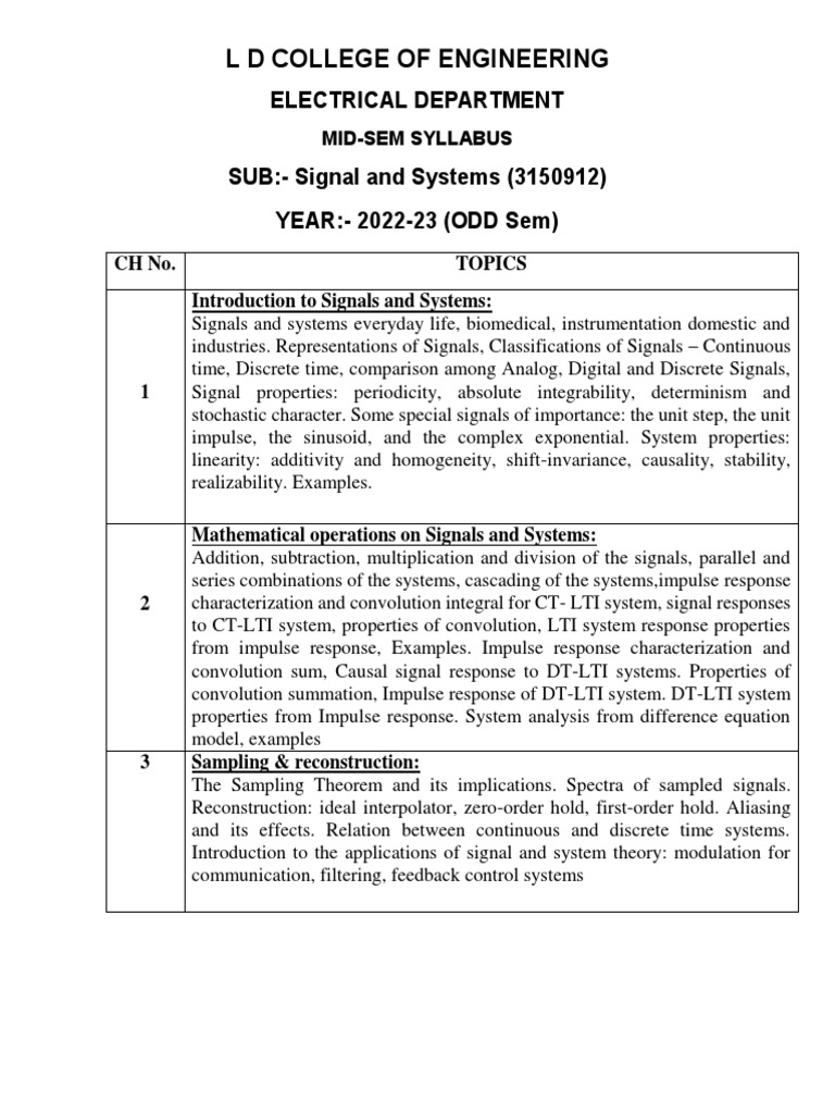 Mid Sem Syllabus | PDF