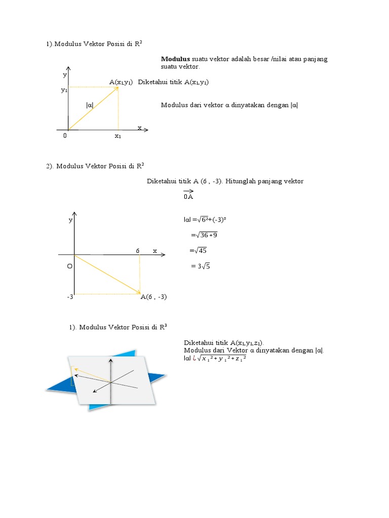 Modulus Vektor Posisi Di R2 | PDF