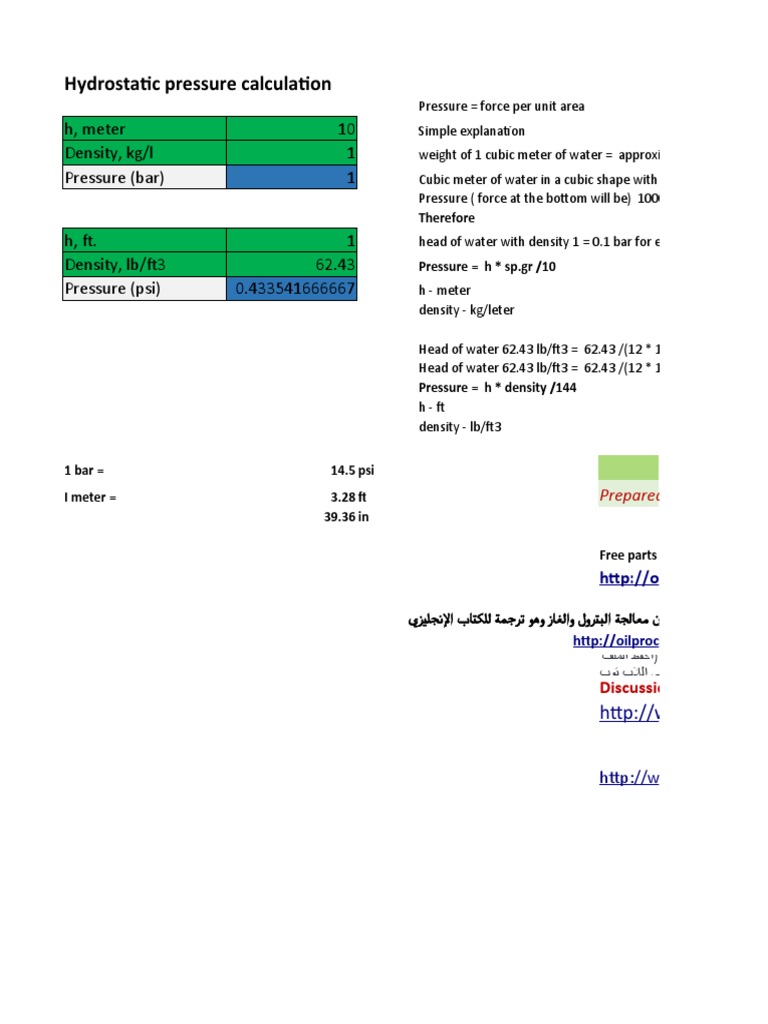 Hydrostatic Head Calc | PDF | Density | Pressure
