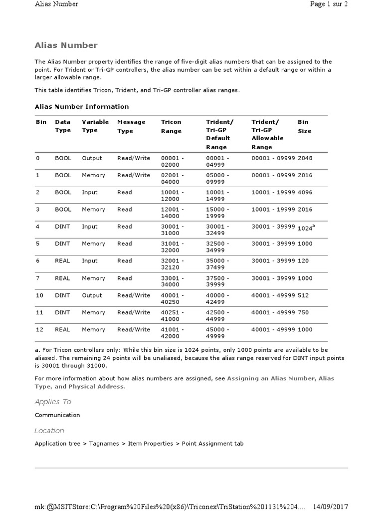 Alias Number | PDF | Computer Data | Software
