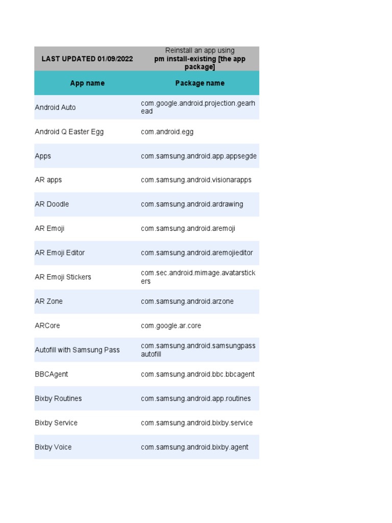 Samsung Full Apps List | PDF