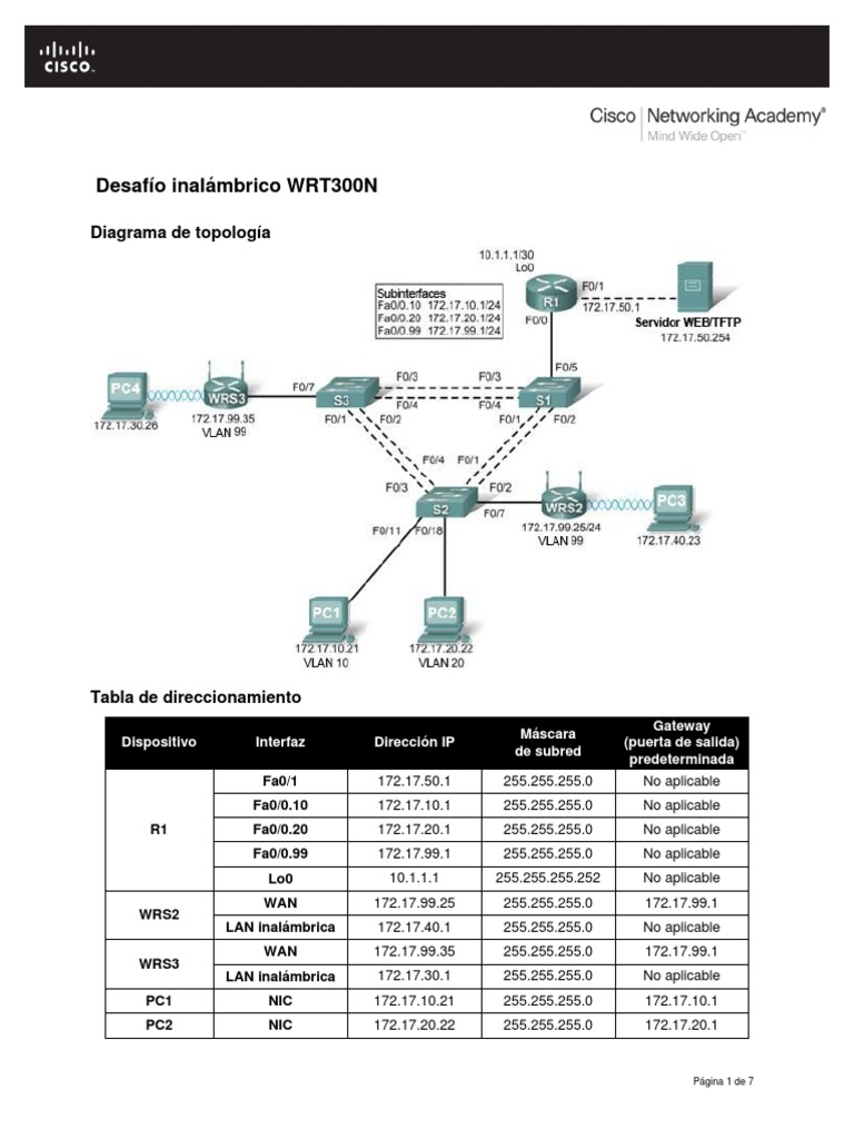Actividad 7 | PDF | Dirección IP | Enrutador (Computación)
