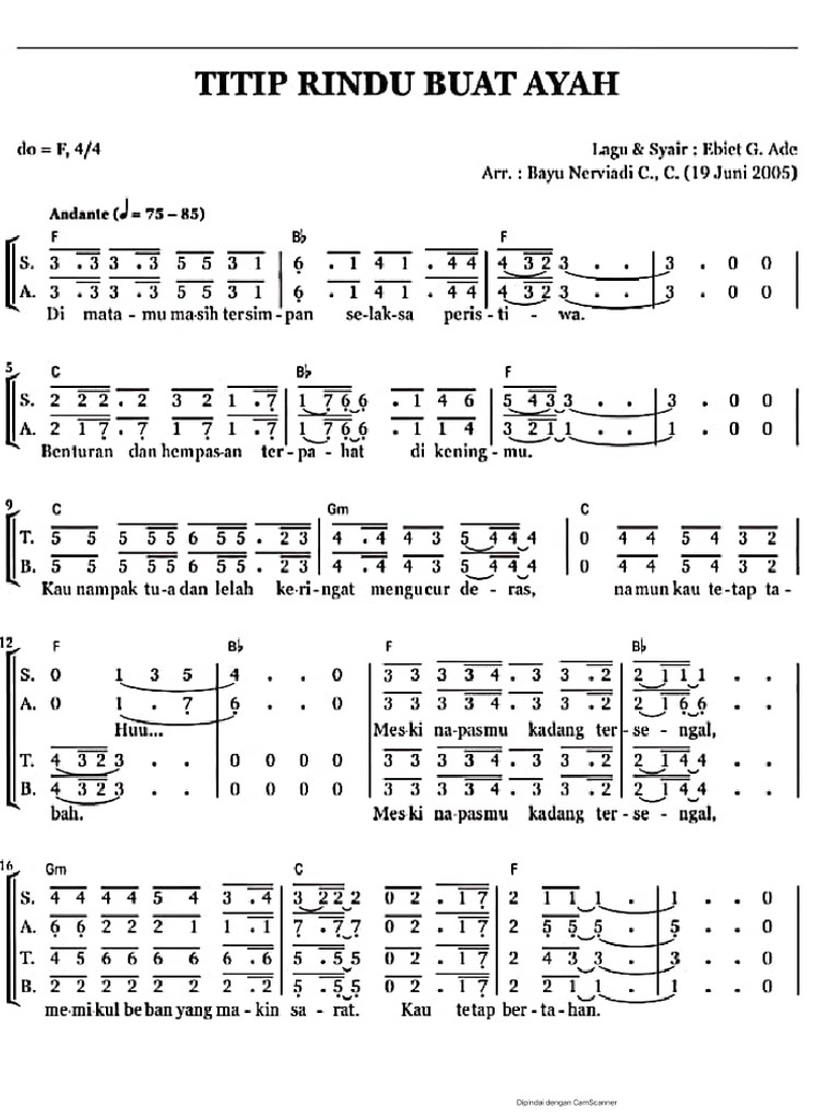 Titip Rindu Buat Ayah Pdf