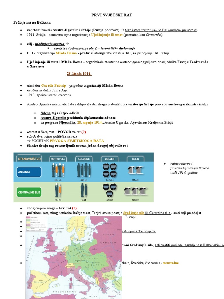 Prvi Svjetski Rat | PDF
