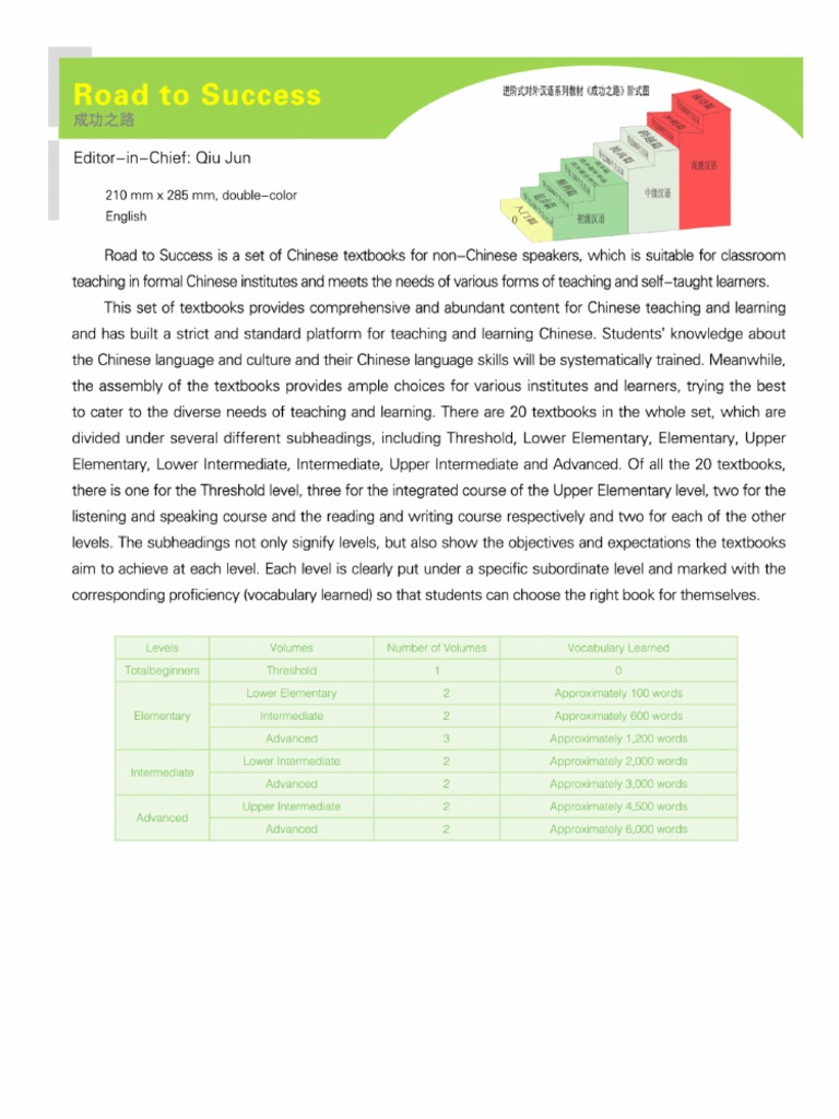 Road To Success | PDF