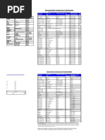 ETS - BMT Guide | PDF