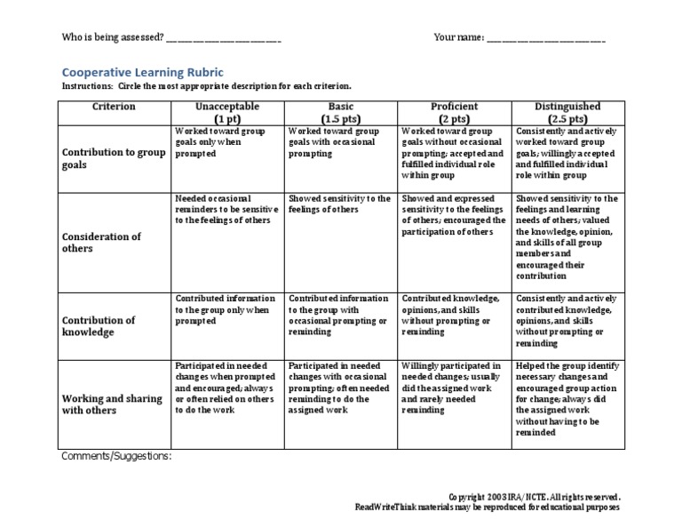 Rubric Groupwork | PDF | Learning | Cognition