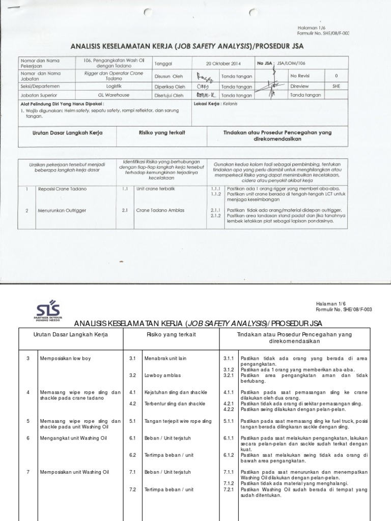 JSA - LOM - 106 Pengangkatan Wash Oil Dengan Tadano | PDF