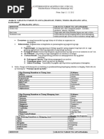 Ap7 Q1 Module 1 | PDF