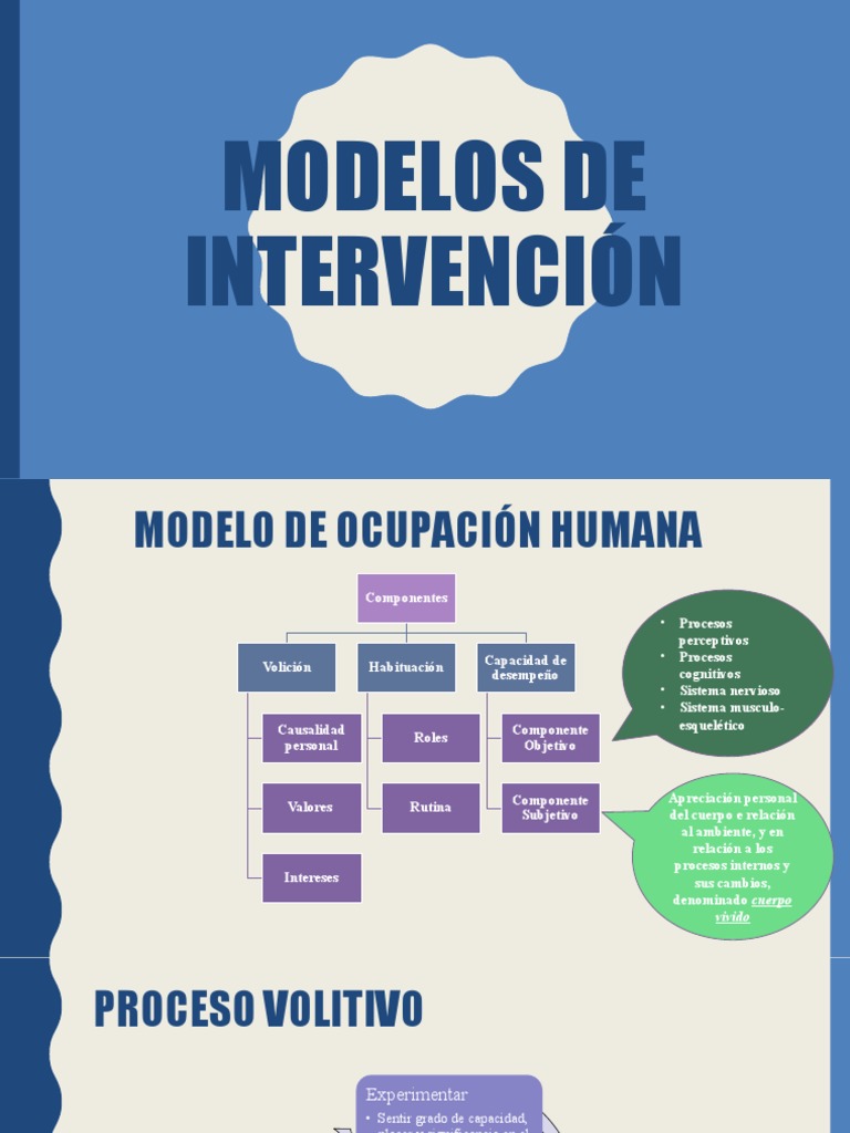 Modelos de Intervención EN PROCESO | PDF | Aprendizaje | Las emociones
