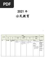 Logo Program Transformasi Sekolah 2025 - TS25.ai | PDF