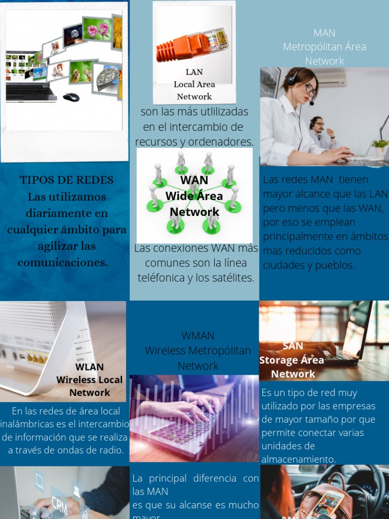 Trifoliar Tipos de Redes | PDF