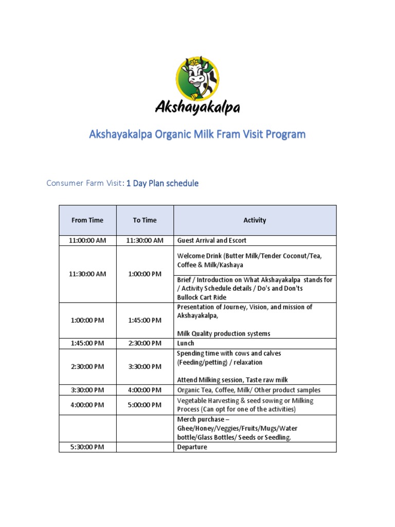 Farm Visit - Schedule Details | PDF | Milk | Tea