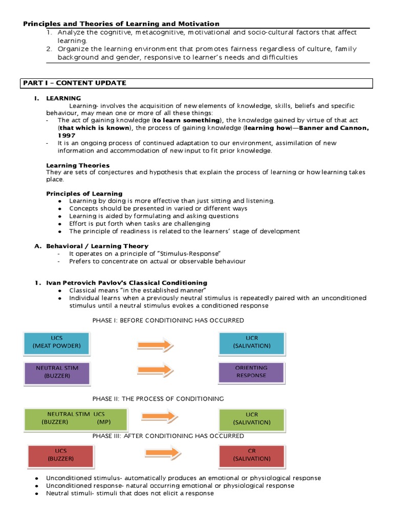 Module 3 Principles and Theories of Learning and Motivation | PDF | Learning | Motivational
