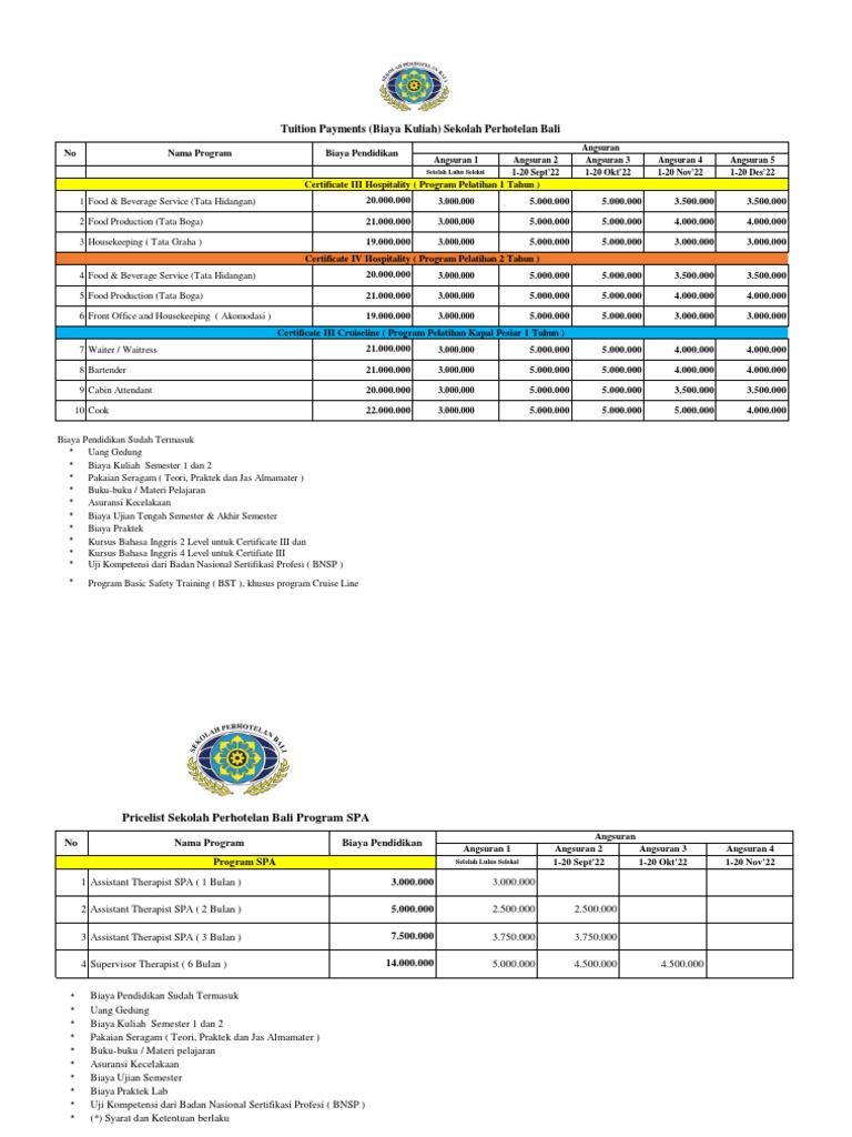 Rincian Biaya Pendidikan SPB | PDF