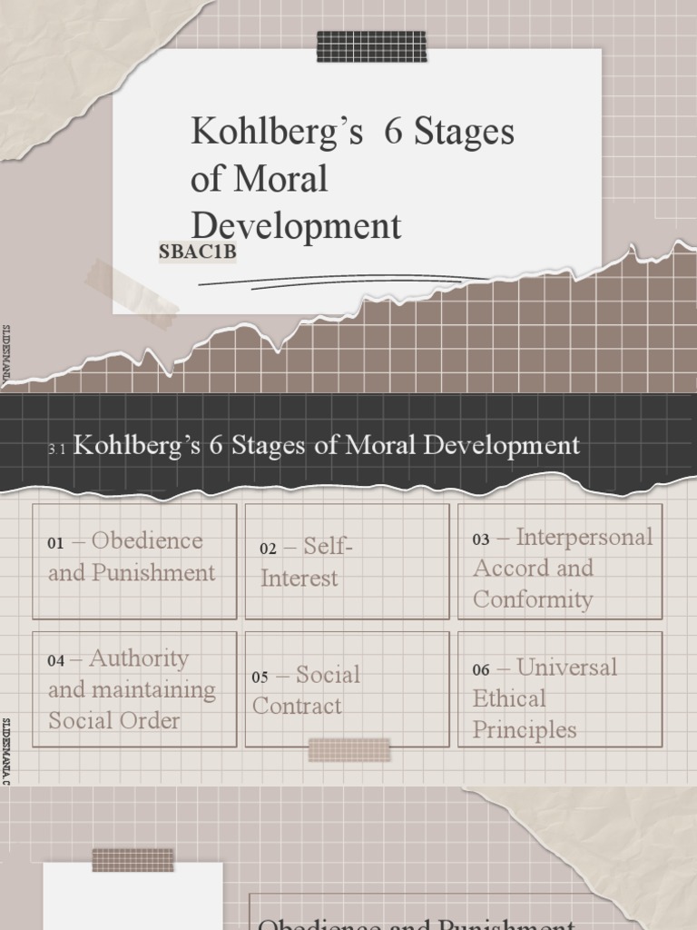 Kohlbergs 6 Stages of Moral Development 2 | PDF | Social Institutions ...