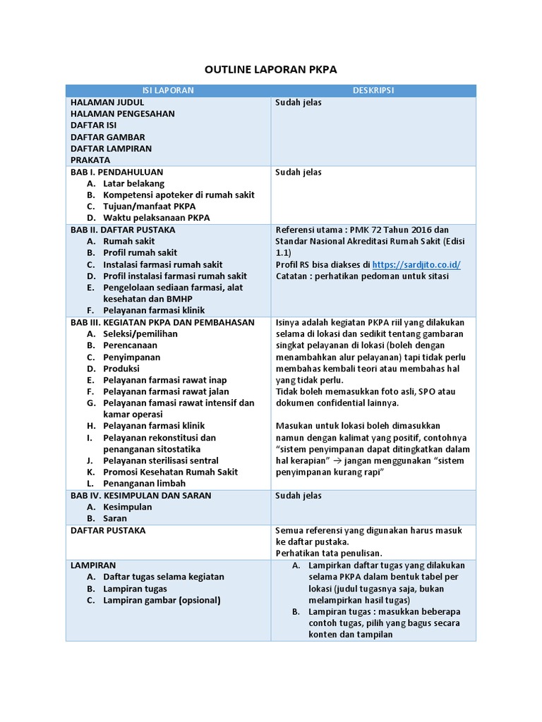 Outline Laporan PKPA | PDF