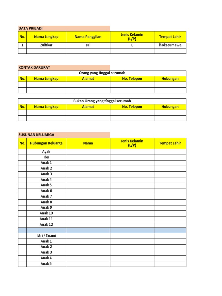 Update Data Karyawan - 2020 | PDF