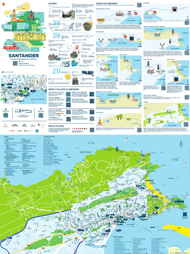 Plano de Santander | PDF