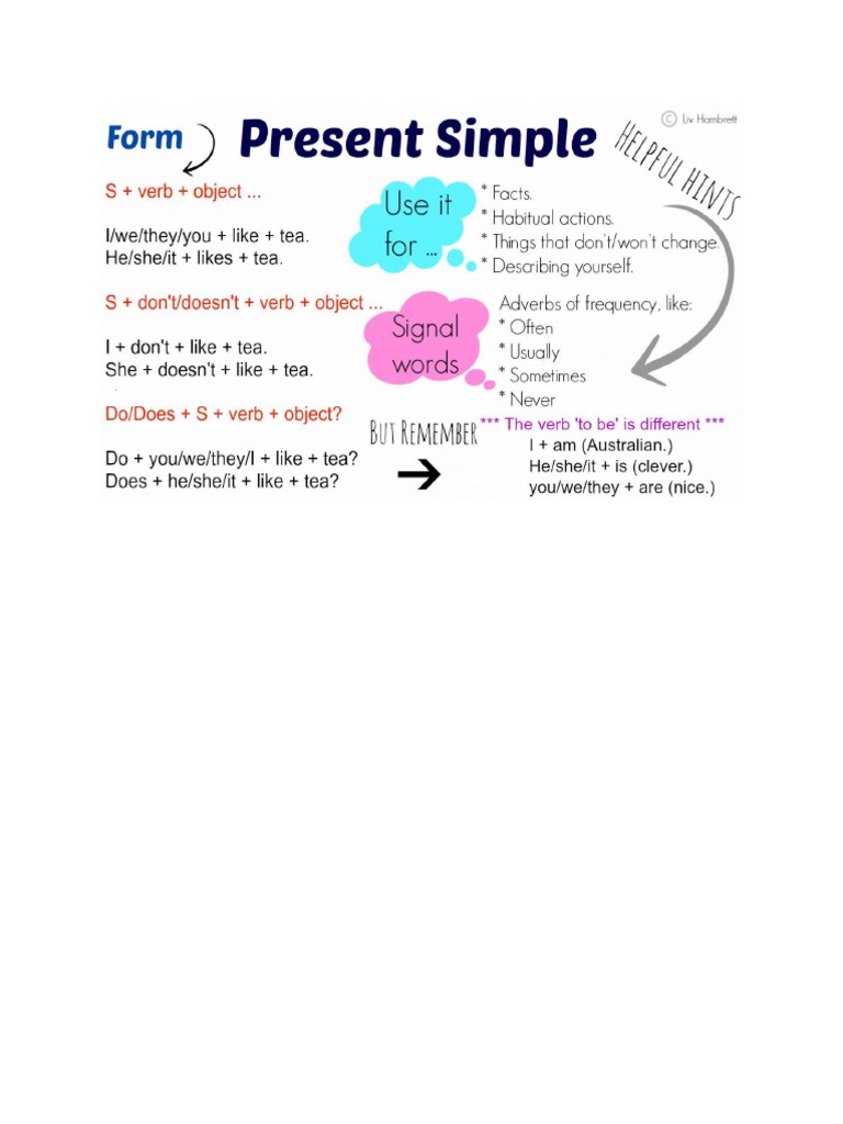 Present Simple | PDF