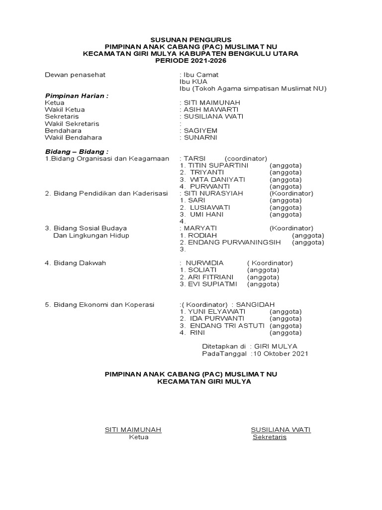 Susunan Pengurus Pac 2021 | PDF