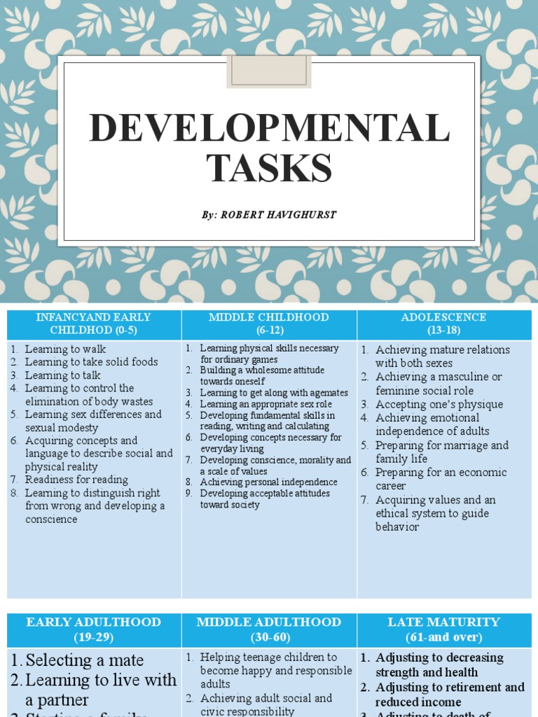 Developmental Tasks Across the Lifespan: From Infancy to Late Maturity ...