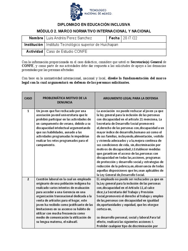 Perez Sanchez Luis Andres M2 - ACT - LGIPCD | PDF | Invalidez | Inclusión (Educación)