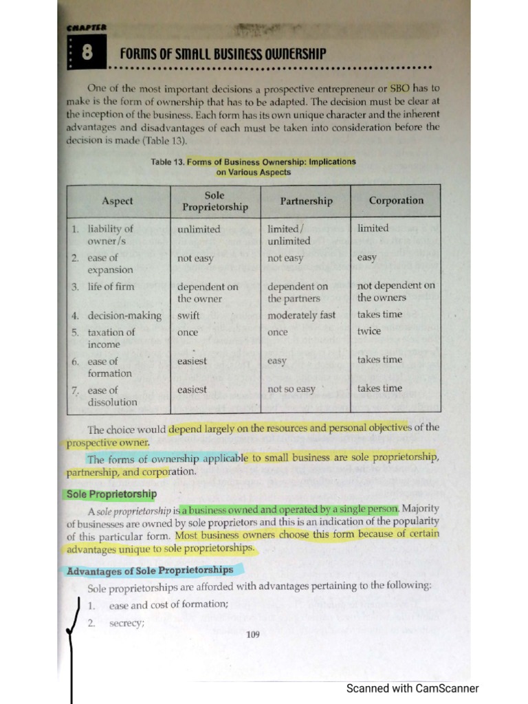 Chapter 8 - Forms of Small Business Ownership | PDF