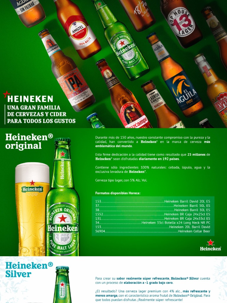 Portfolio Horeca 2022 | PDF