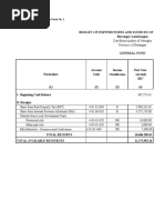 Barangay Financial Report | PDF