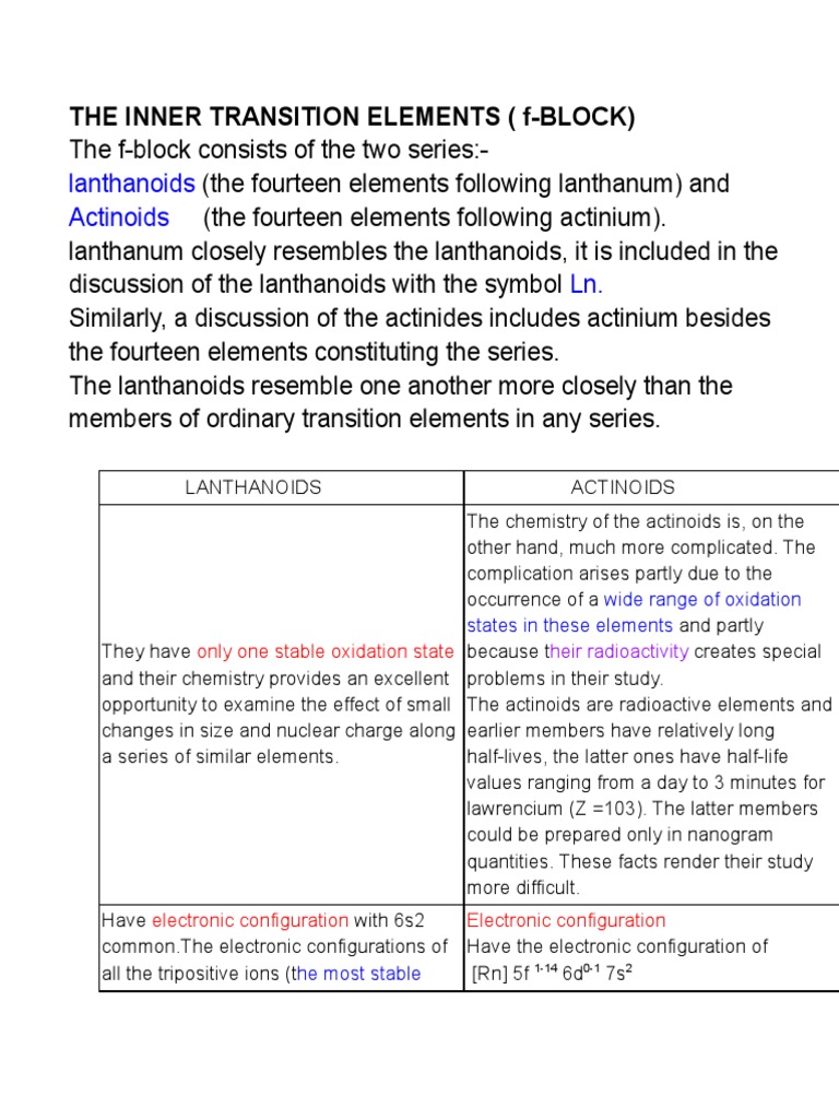The Inner Transition Elements (F-Block) | PDF | Lanthanide | Electron Configuration