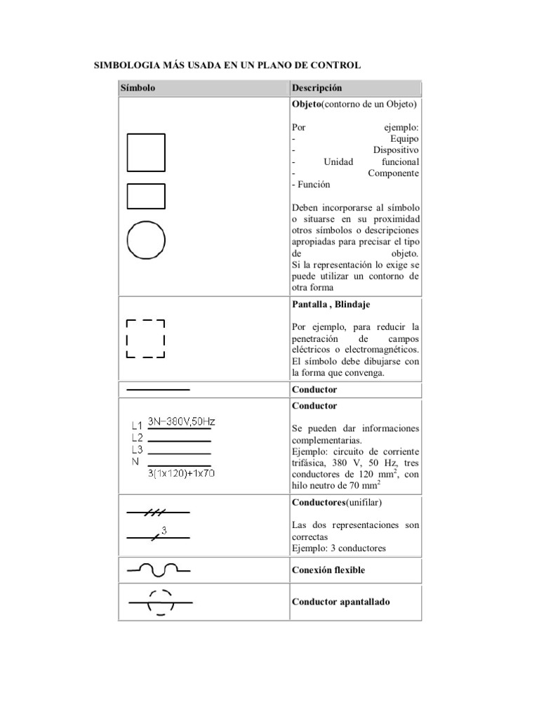 Simbologia Más Usada en Un Plano de Control | PDF | Relé | Sistema de ...
