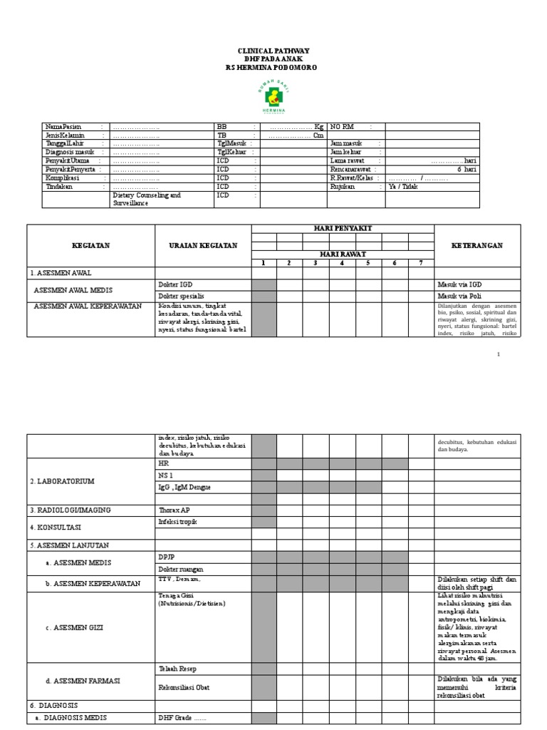 CP DHF Pada Anak PDM | PDF
