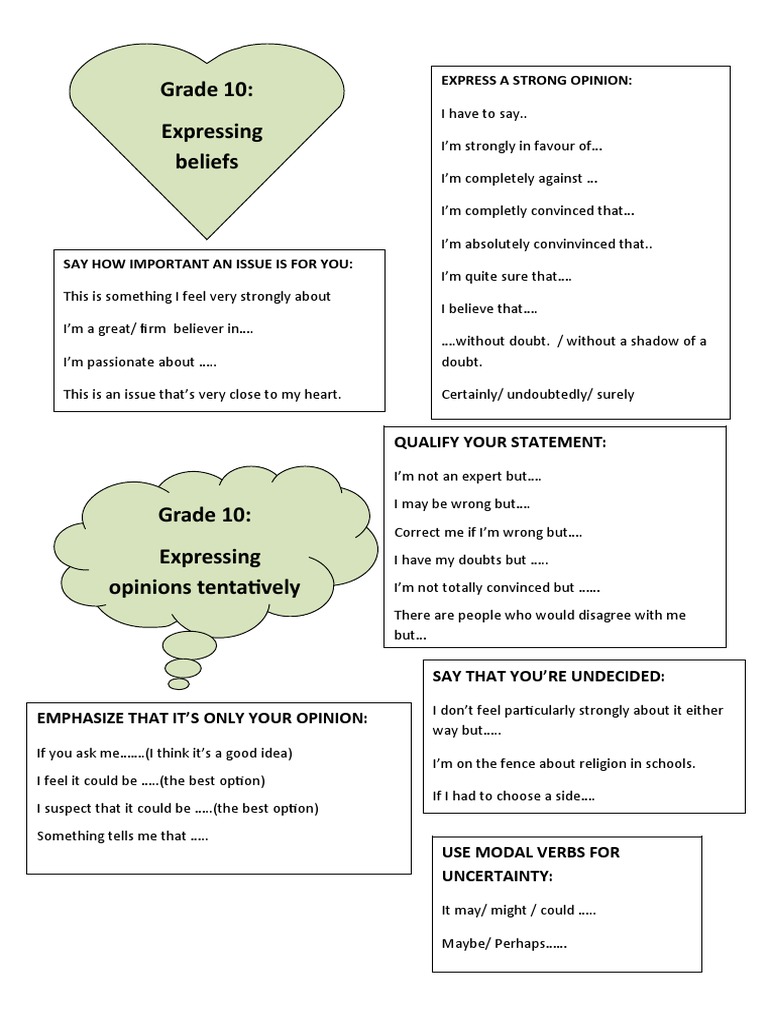 Language Functions Grade 10 | PDF | Argument | Logic